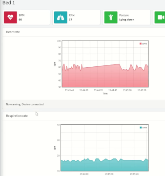 HERO Health Monitoring - heart respiration oximetry